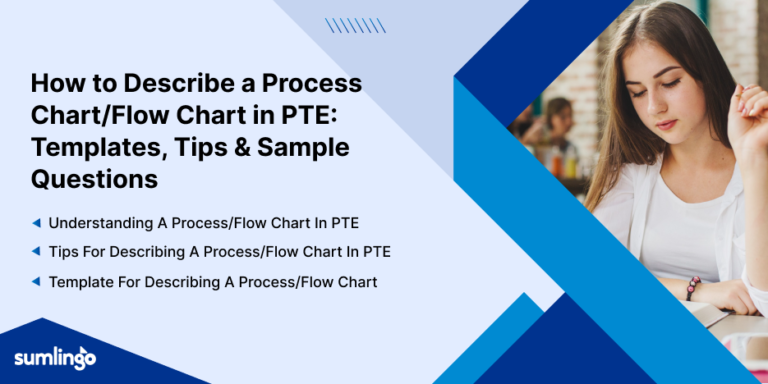 How to Write Emails in PTE Core – Proven Tips, Template & Sample ...